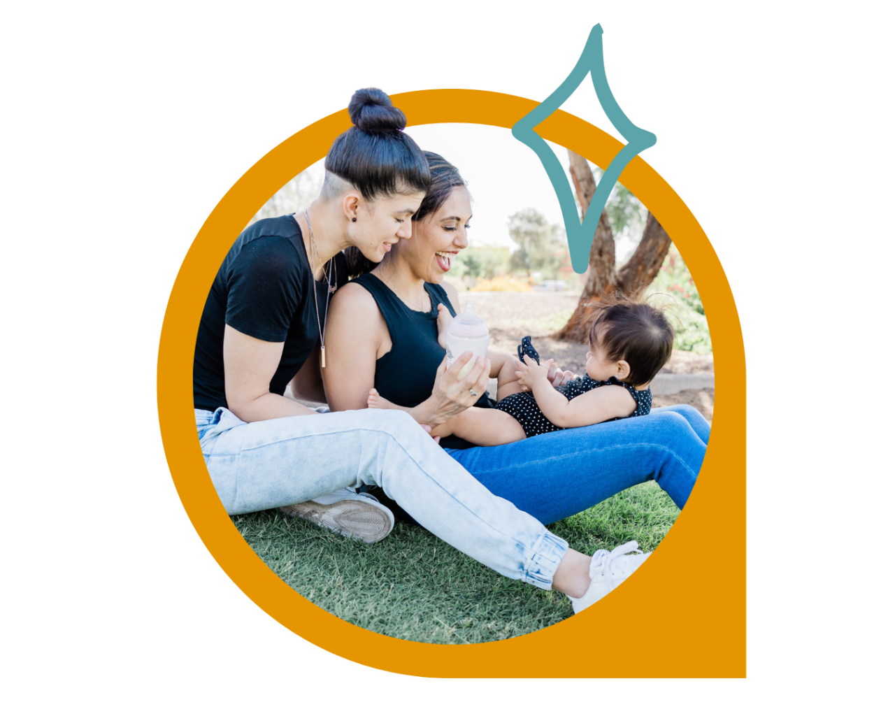 Teamwork - The Resilient Parent Initiative